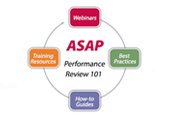 5 Ways to Prepare for Your Performance Review | The American Society of ...