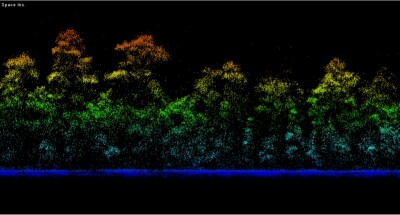 USGS evaluates Sigma Space’s Single Photon LiDAR as a key technology ...