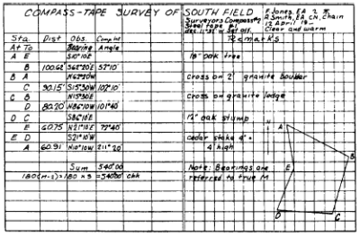 Record Drawings vs. Field Verification | Geo Week News | Lidar, 3D, and ...